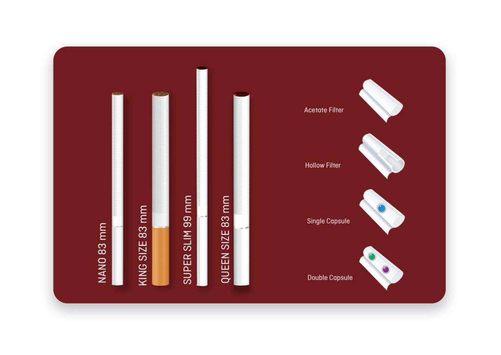 Best Cigarette Manufacturers in UAE | PCMK Cigarette Company